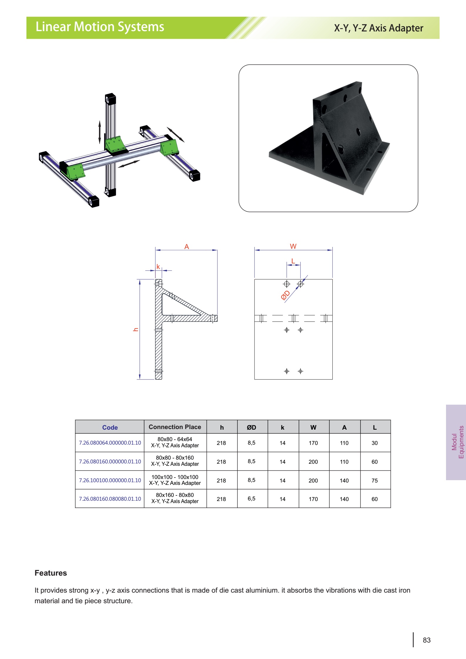 Linear Motion Systems Module Connection Adapter: Elega