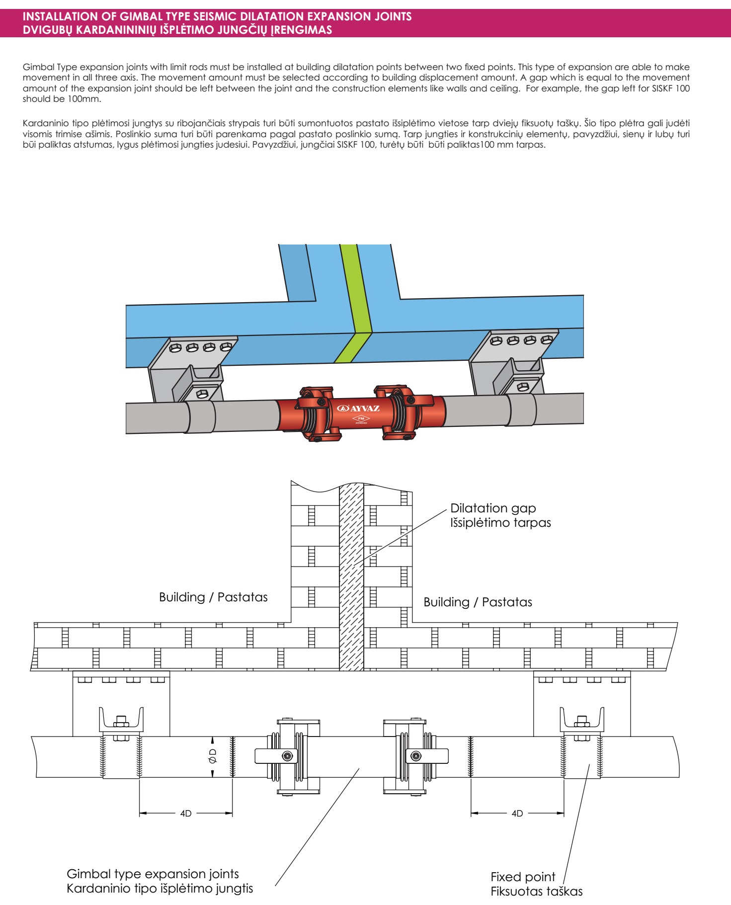 Standard Double Gimbal Expansion Joints, Flanged: Elega