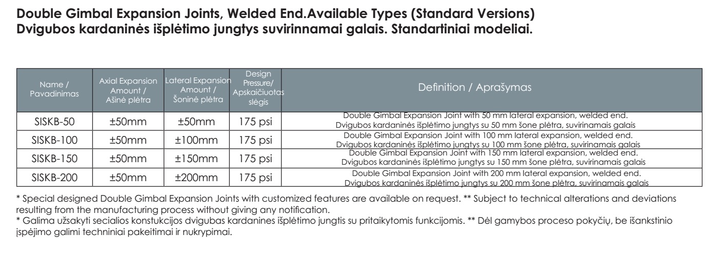 Standard Double Gimbal Expansion Joints, welded: Elega