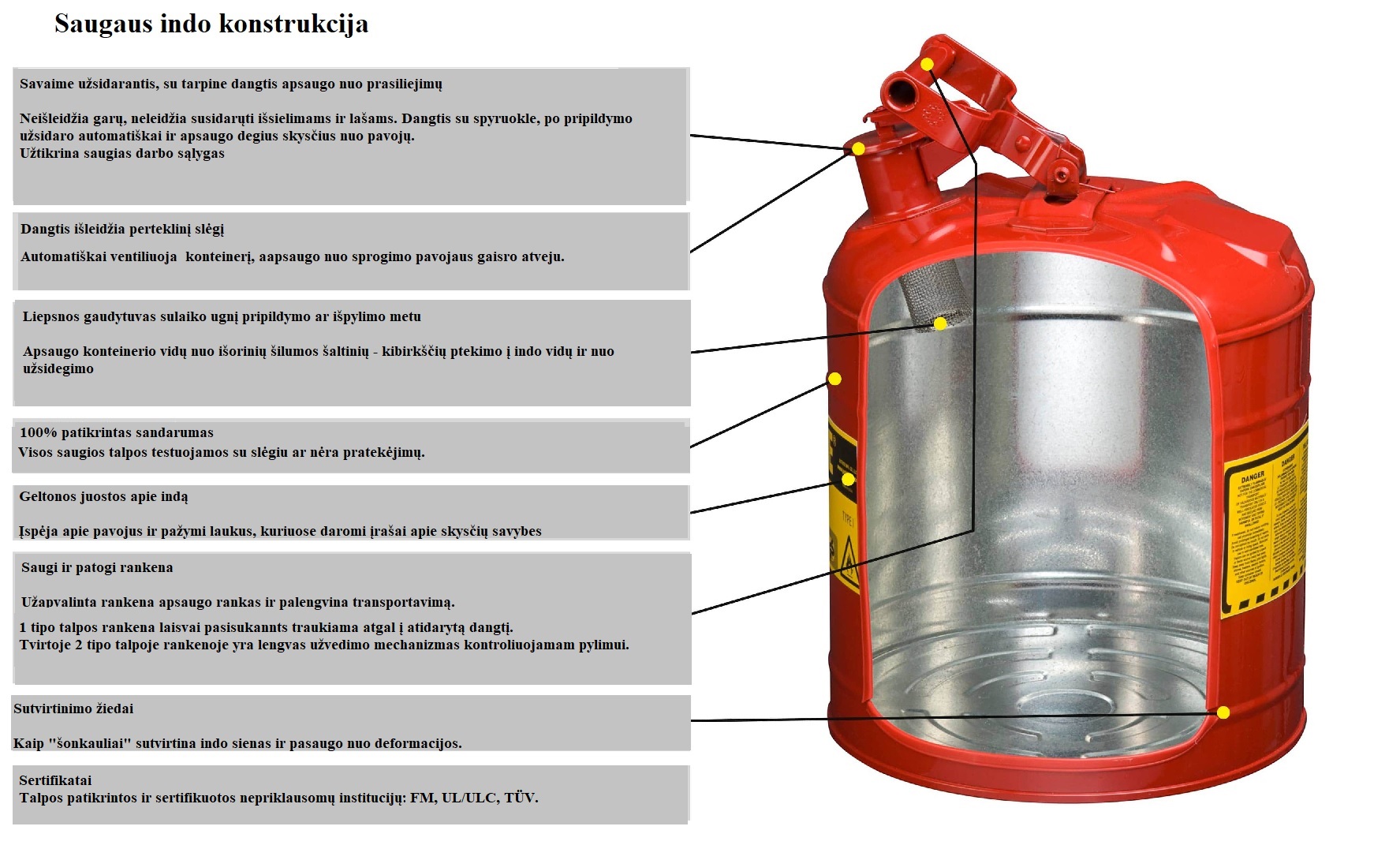 19 L Type II bucket container ACCU FLOW with 25 mm hose: Elega