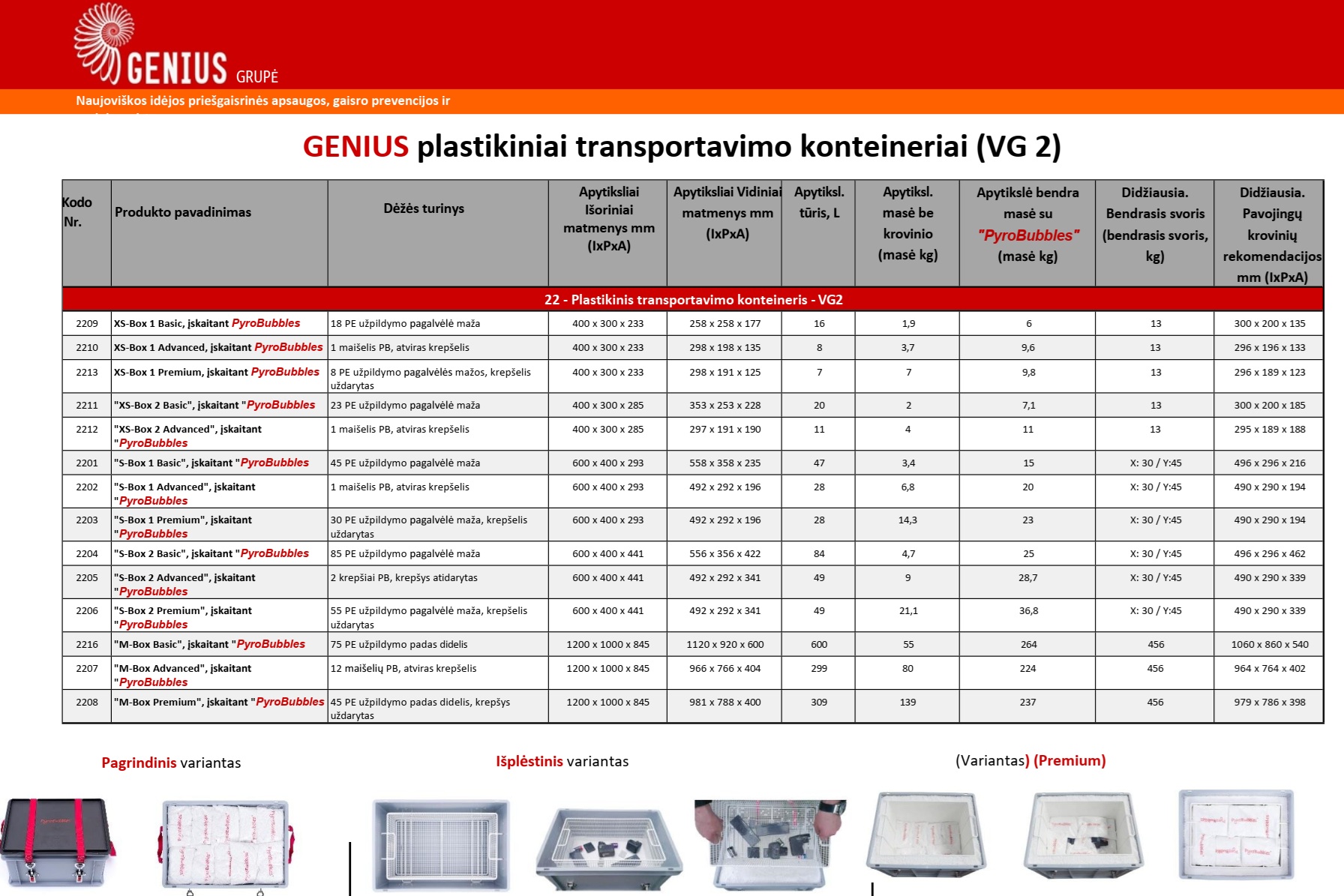 Premium XS-Box 1, 7 L-ličio jonų akumuliatorių transportavimo dėžė su ...