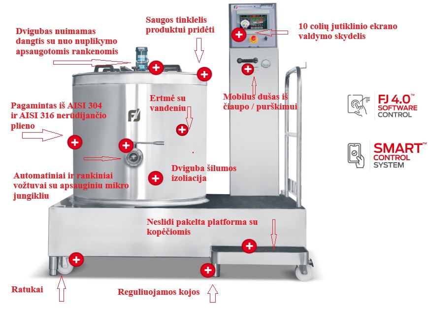 Mini automatinė pieno gamykla CASARO TOP300-300 L ciklas: Elega