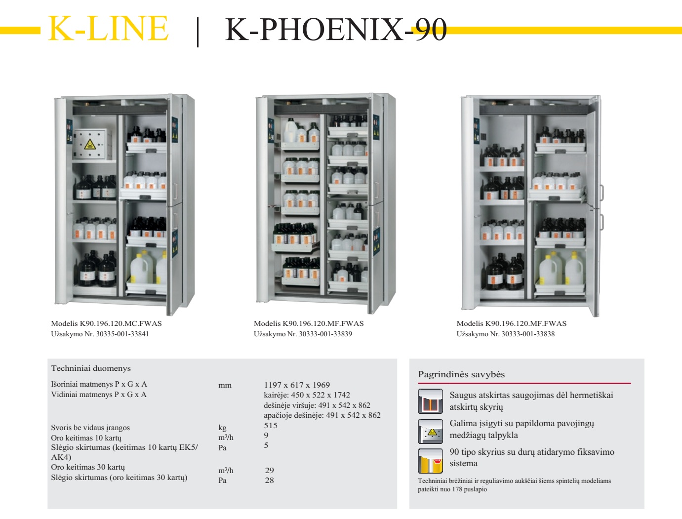 K-LINE PHOENIX 90 Vol 2 saugios kombinuotos spintos neribotam degių ...